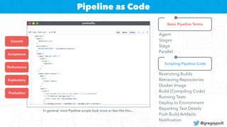 Agile + DevOps Keynote - The Evolution of a Continuous Integration ...