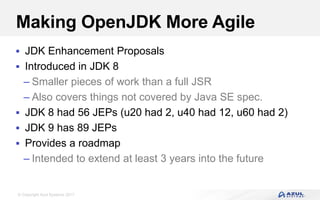 Is An Agile Standard Possible For Java? | PPT