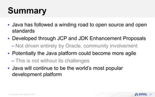 Is An Agile Standard Possible For Java? | PPT