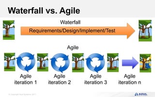 Is An Agile Standard Possible For Java? | PPT