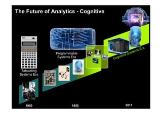 Key note big data analytics ecosystem strategy | PDF