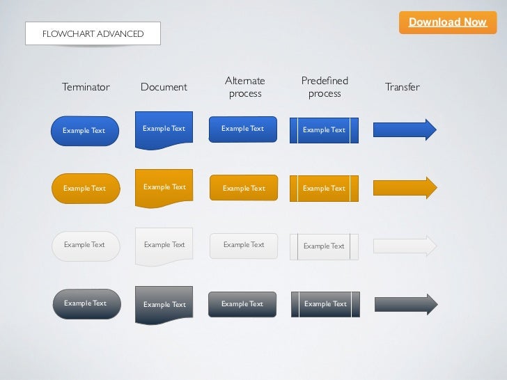 What Is Terminator In Flowchart Flow Chart
