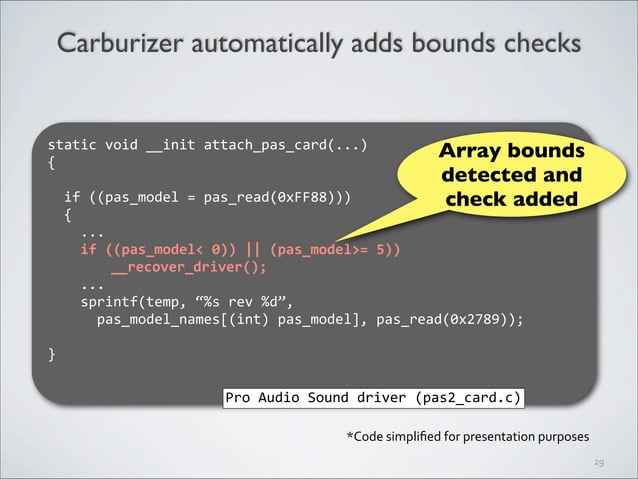 Understanding and Improving Device Access Complexity | PDF
