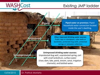 KEYNOTE - Moriarty Kampala Uganda symposium | PPT