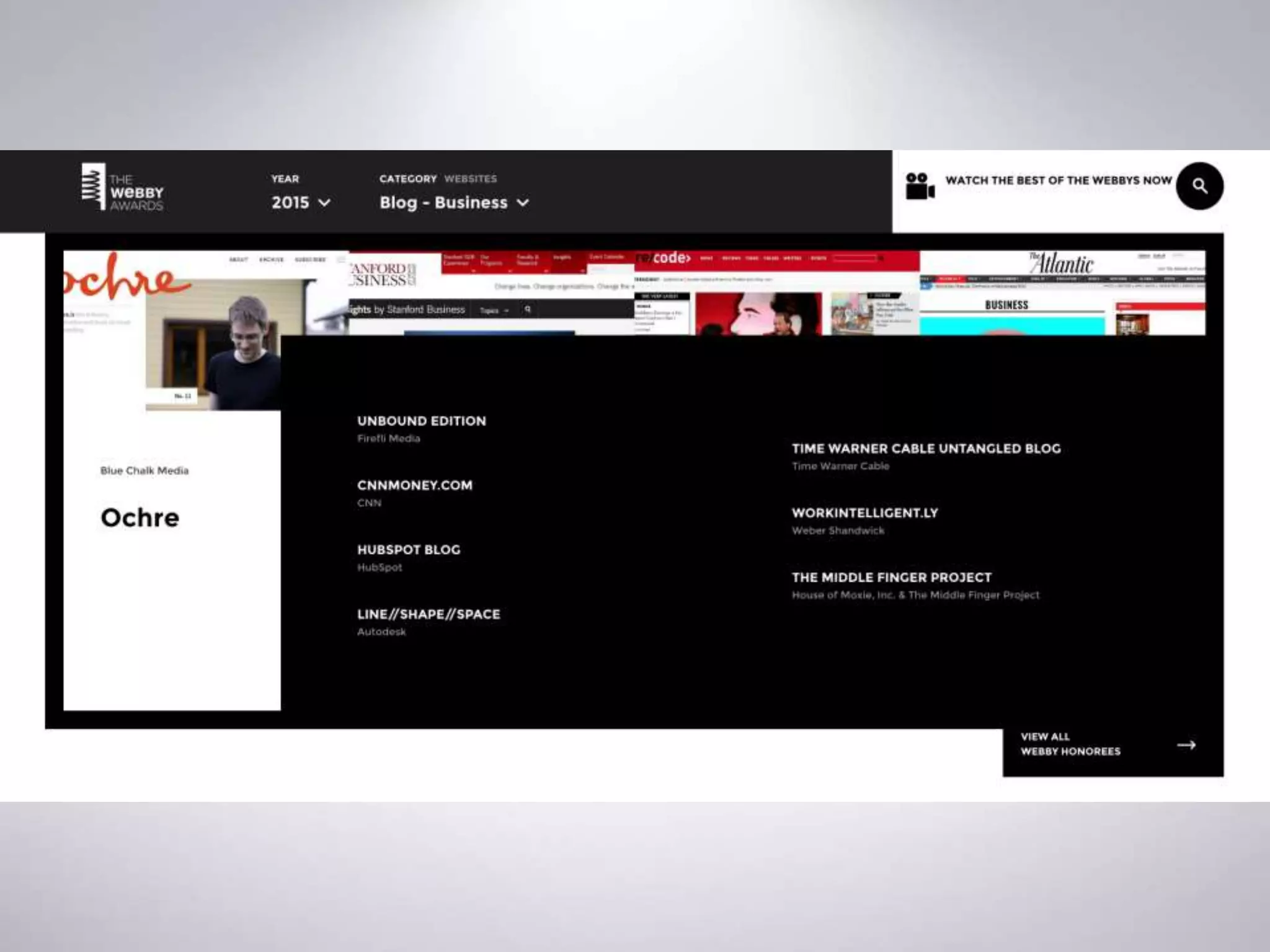 NEPA BlogCon 2015: KEYNOTE - The Middle Finger Project | PPTX | Web ...