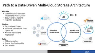 Multi-cloud strategy for enterprise | PDF