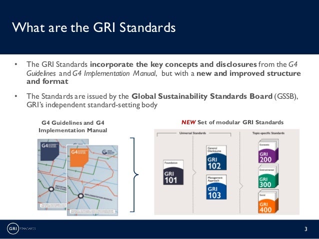 Transitioning to the New GRI Global Standards: Up-to-the-minute News