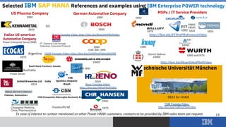 Pushing new industry standards with Sap Hana | PPT