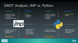 Keynote 4: IES 통계 분석 능력의 강화 - JMP와 Python의 시너지 | PPT