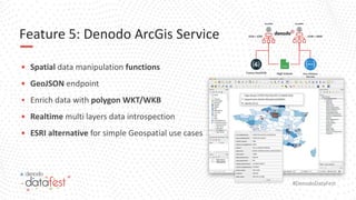 5 New Mystery Features of the Denodo Platform | PPT