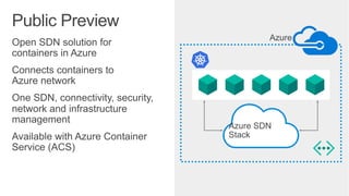 Container Networking | PPT