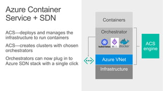 Container Networking | PPT
