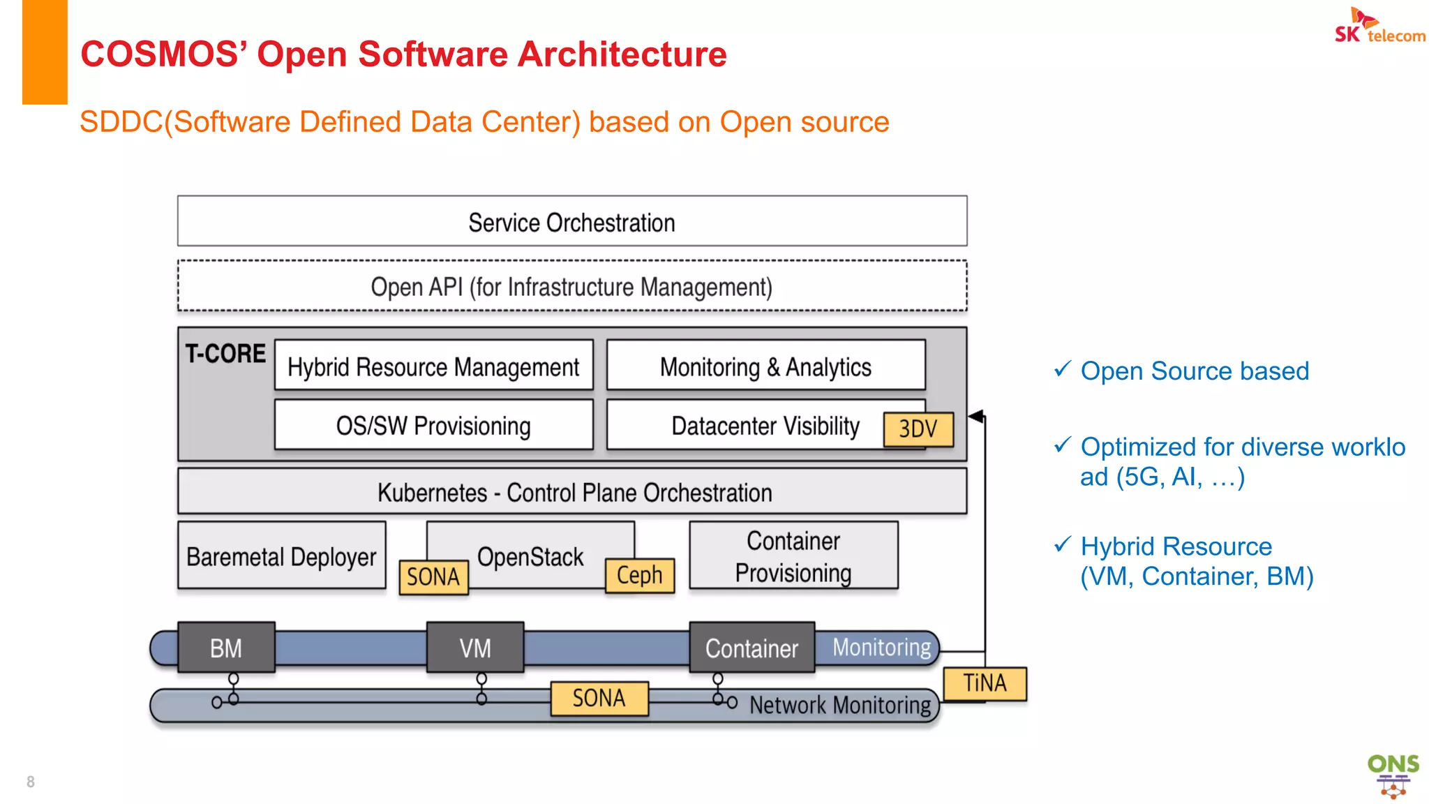 Design Principles for 5G | PDF