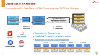 Design Principles for 5G | PDF