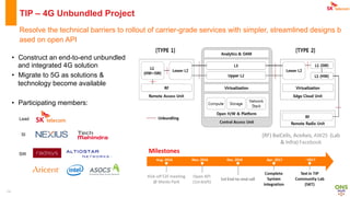 Design Principles for 5G | PDF