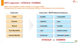 Design Principles for 5G | PDF
