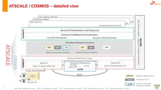 Design Principles for 5G | PDF