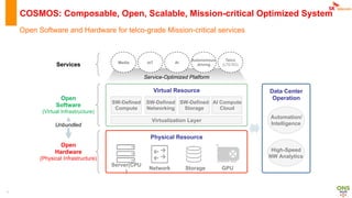 Design Principles for 5G | PDF