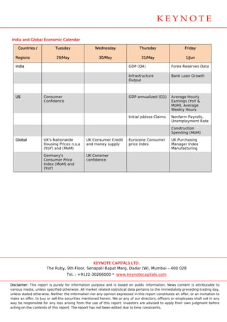 Keynote capitals india morning note may 29-'12 | PDF | Stocks and Bonds ...