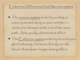 Keynote; ch. 16; endocrine system | ZIP