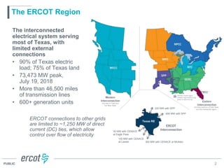 Keynote Interview: Texas as a U.S. Flagship for Energy Transition | PPTX