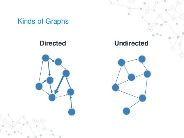 Analysis of your own Facebook friends’ data structure through graphs