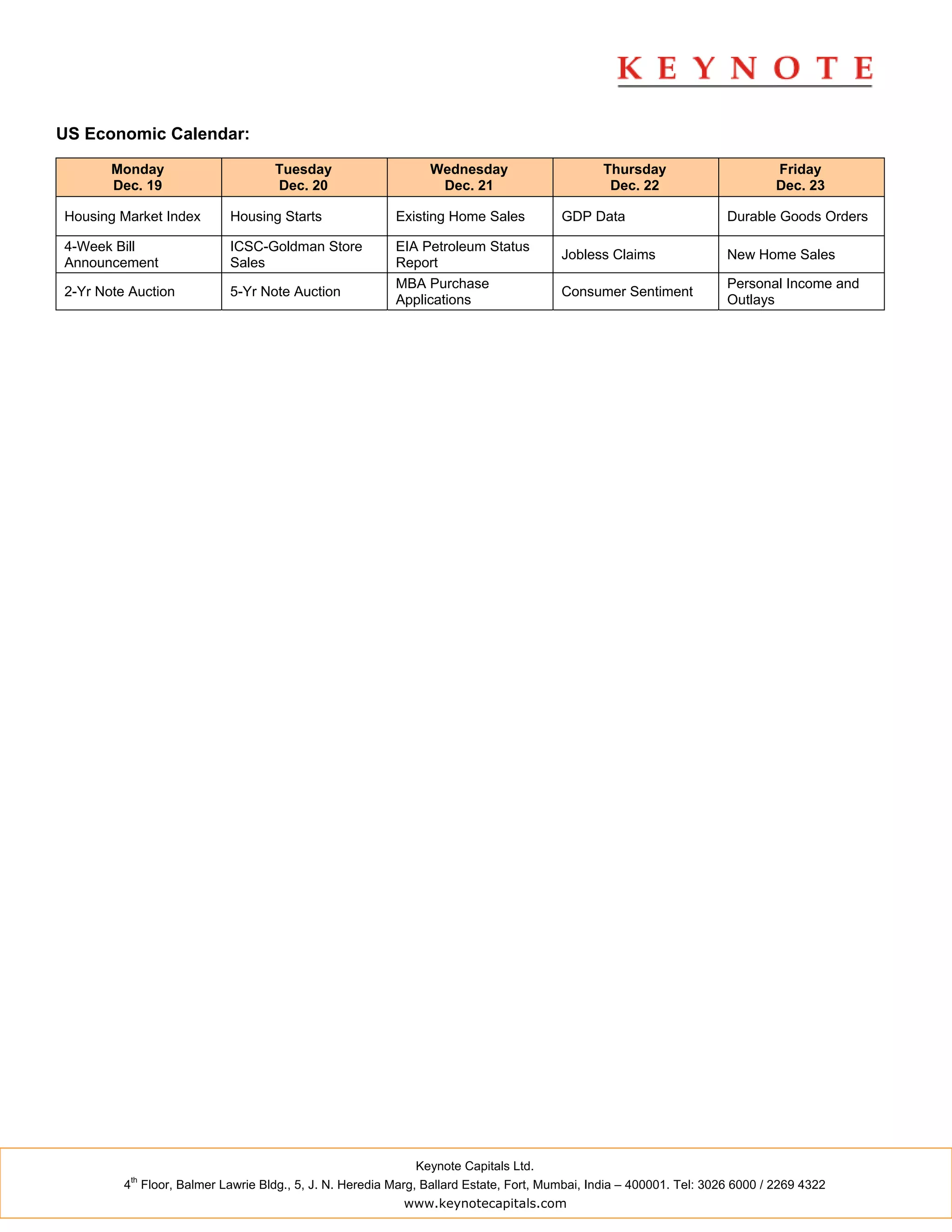 Keynote commodity daily report 191211 | PDF
