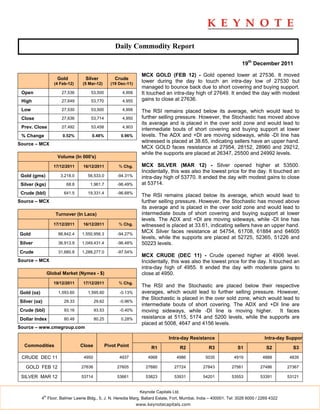 Keynote commodity daily report 191211 | PDF