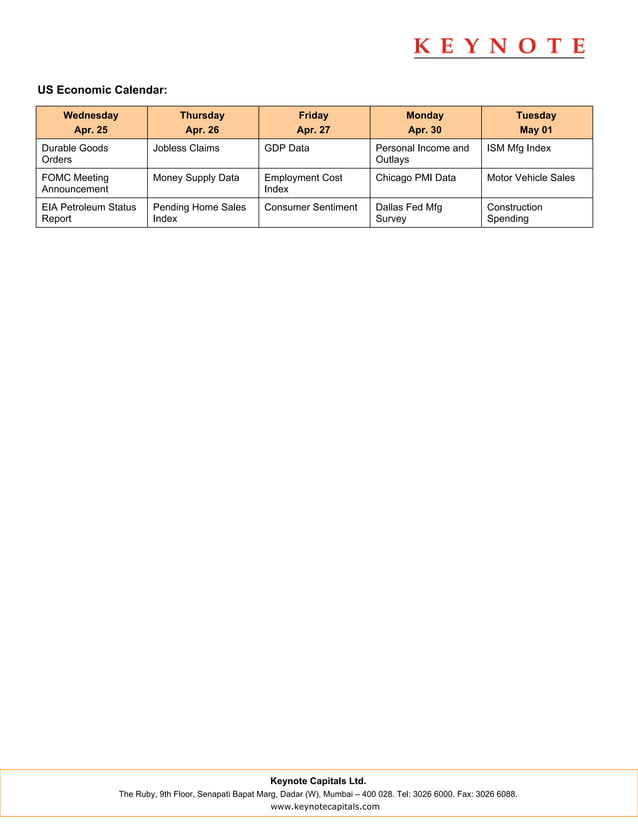 Keynote commodity daily report 250412 | PDF