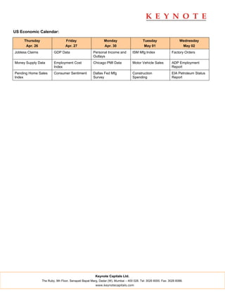 Keynote commodity daily report 260412 | PDF