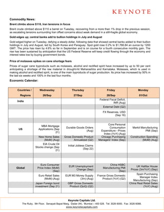 Keynote commodity daily report for 260912 | PDF