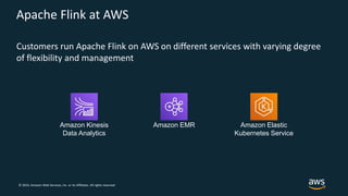 Keynote: Customer Journey with Streaming Data on AWS - Rahul Pathak ...