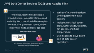 Keynote: Customer Journey with Streaming Data on AWS - Rahul Pathak ...