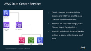 Keynote: Customer Journey with Streaming Data on AWS - Rahul Pathak ...