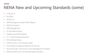 EENA 2021: Keynote – Cybersecurity | PPT