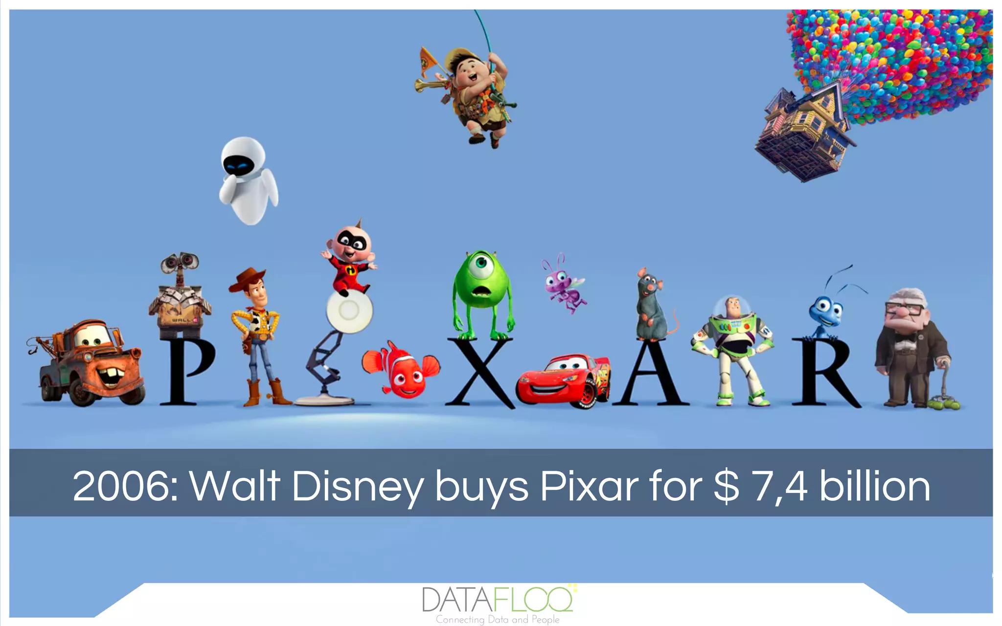 Walt Disney's Magical Approach to Big Data | PDF