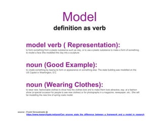 Model / Framework | PPTX