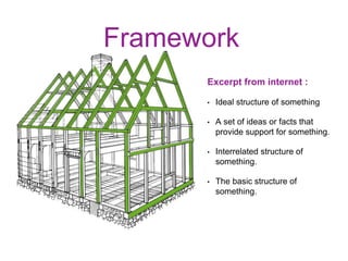 Model / Framework | PPT