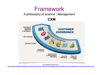 Model / Framework | PPT