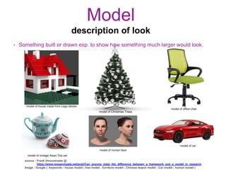 Model / Framework | PPT