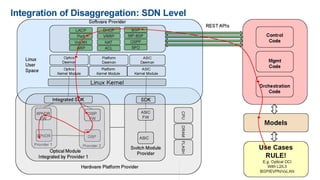 Disaggregation @Equinix | PDF