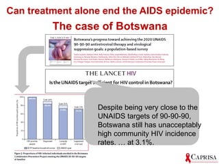 Achieving HIV epidemic control - the importance of HIV prevention in ...