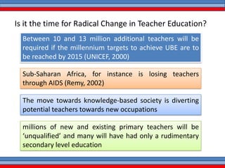 Innovative Approaches for in-service Teacher Training in Mauritius | PPTX