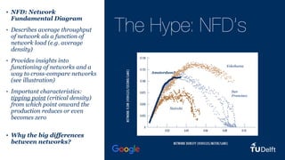 Future of Traffic Management and ITS | PPT