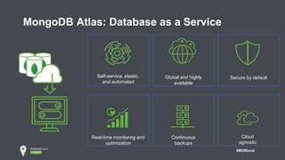 Addressing Your Backup Needs Using Ops Manager and Atlas | PPTX