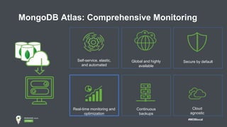 Addressing Your Backup Needs Using Ops Manager and Atlas | PPTX