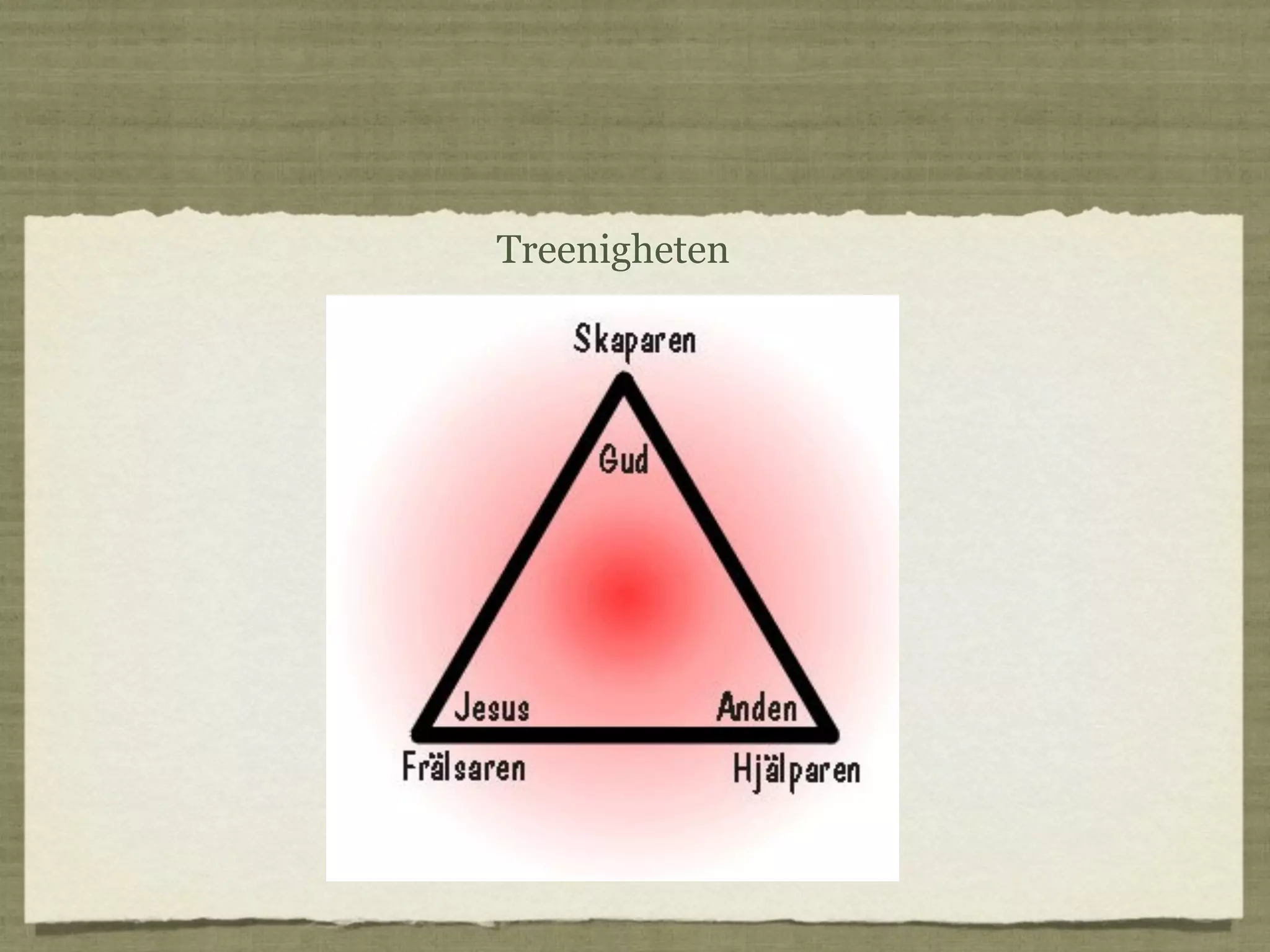 Keynote om kristendomen | PPT