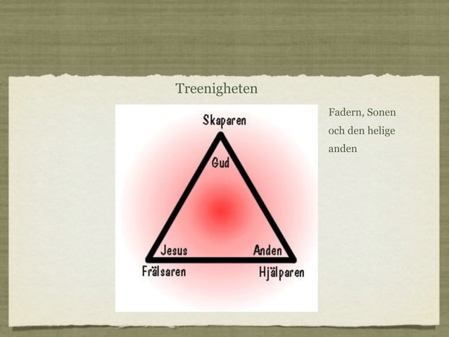 Keynote om kristendomen | PPT