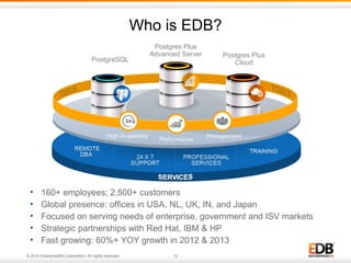 Postgres for the Future | PPT