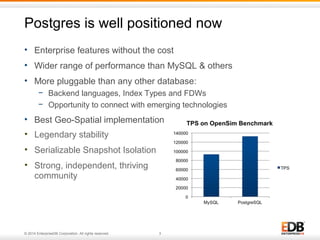 Postgres for the Future | PPT